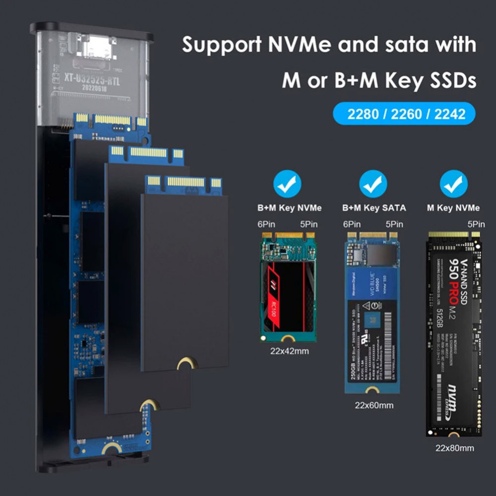 10Gbps NVME & SATA Dual Protocol M.2 to USB M2 SSD Hard Drive Enclosure ...