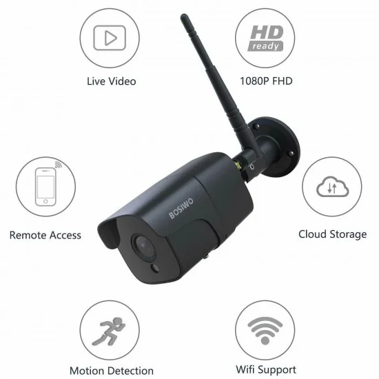Bosiwo FullHD IP WIFI IP66 camera with Alexa function - BOSIWO-IPCAM