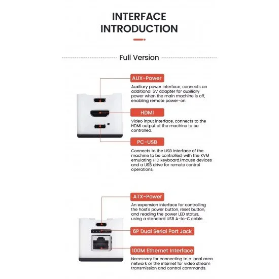 NanoKVM: Compact and Powerful KVM-over-IP Remote Control for Servers ...